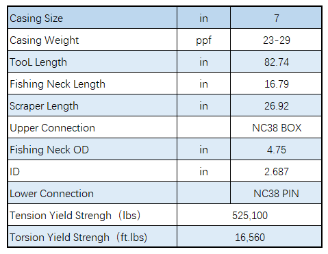 StarClear®ⅡCasing Scraper - Wellbore Cleaning Tool - PrimeStar Oil ...