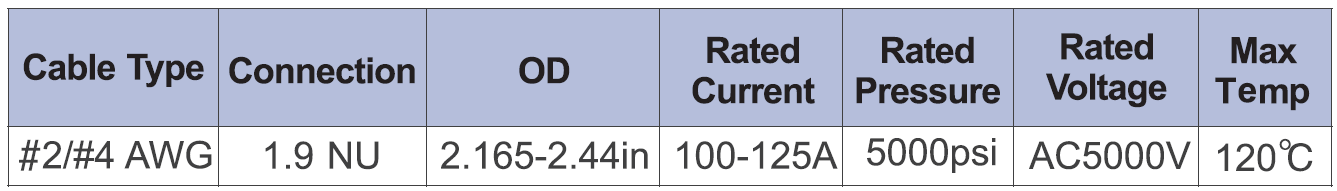 Cable Feed-through System - Others - PrimeStar Oil Technology Co., Ltd.